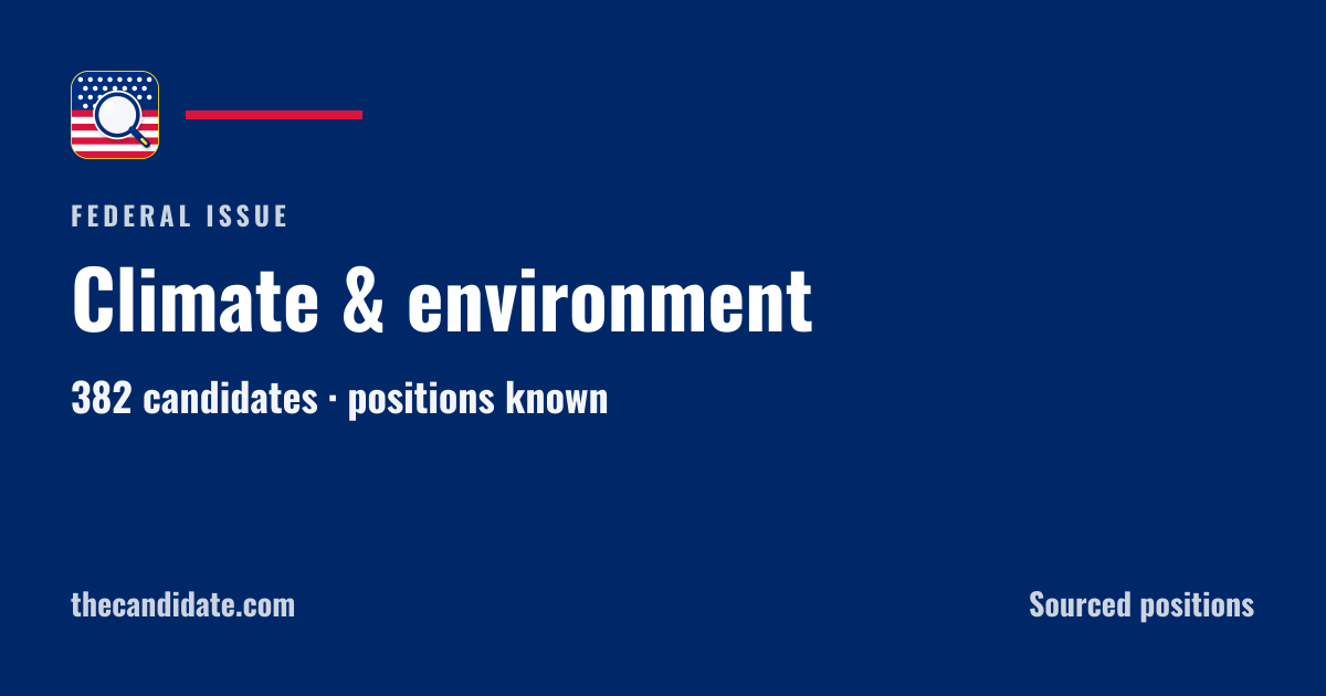 Climate & environment — Candidate Positions 2026 | The Candidate