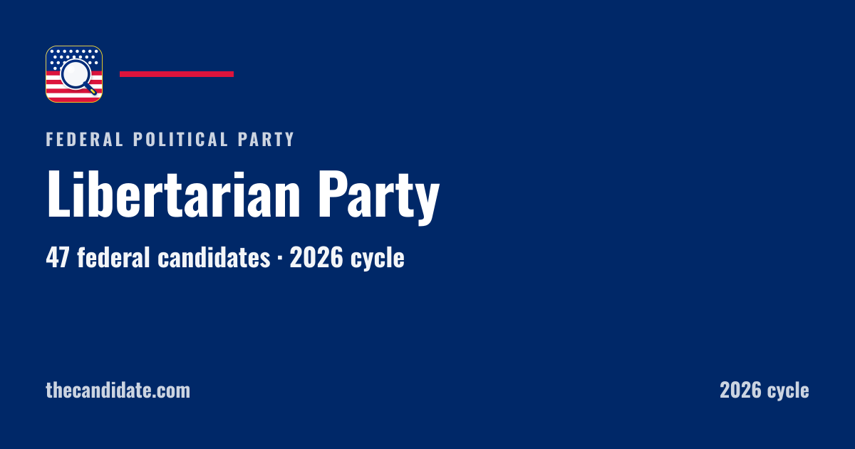 Libertarian Party Candidates — 2026 Federal Directory | The Candidate